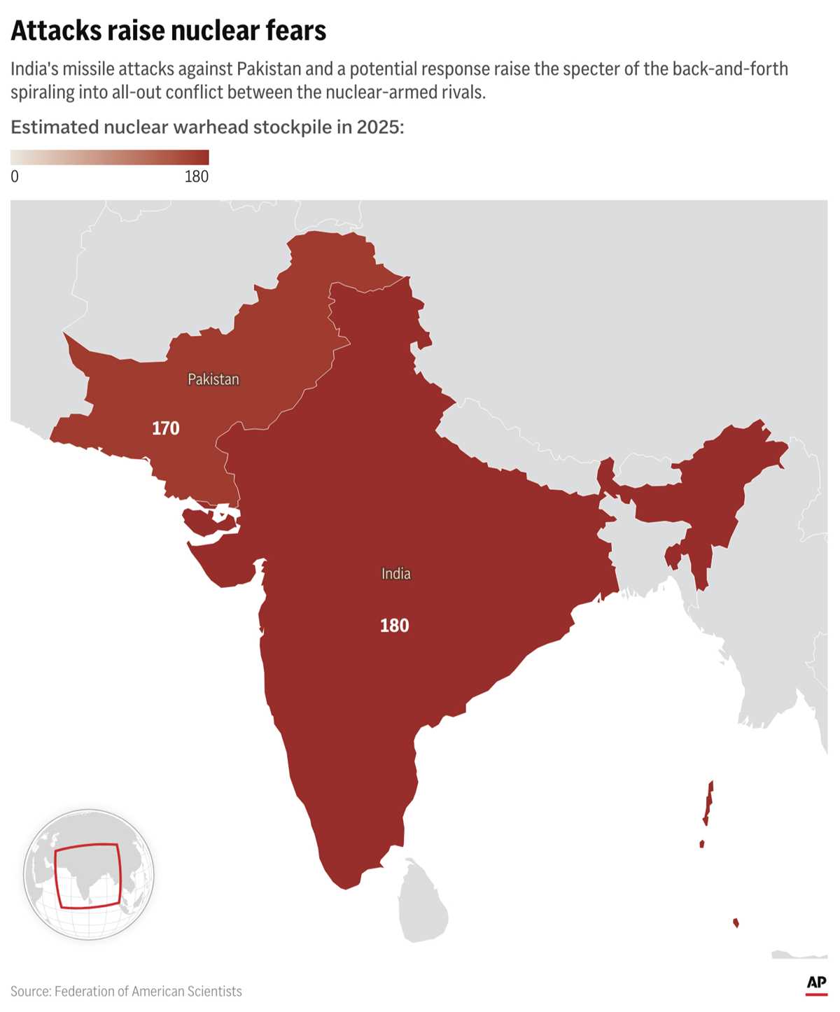 India and Pakistan don’t fight wars like other countries. Here’s why
