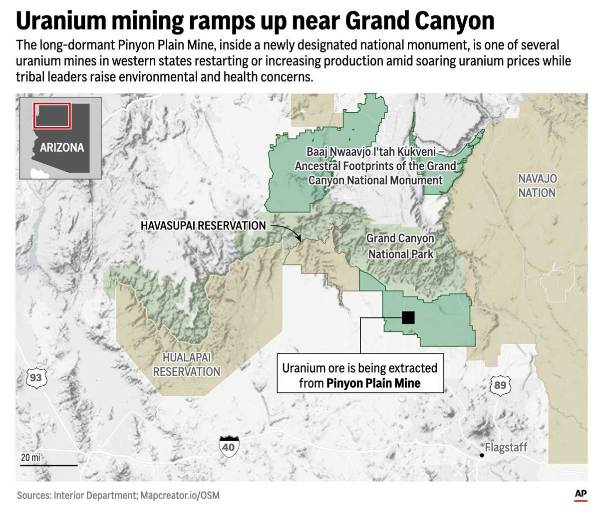 Uranium is being mined near the Grand Canyon as prices soar and the US ...