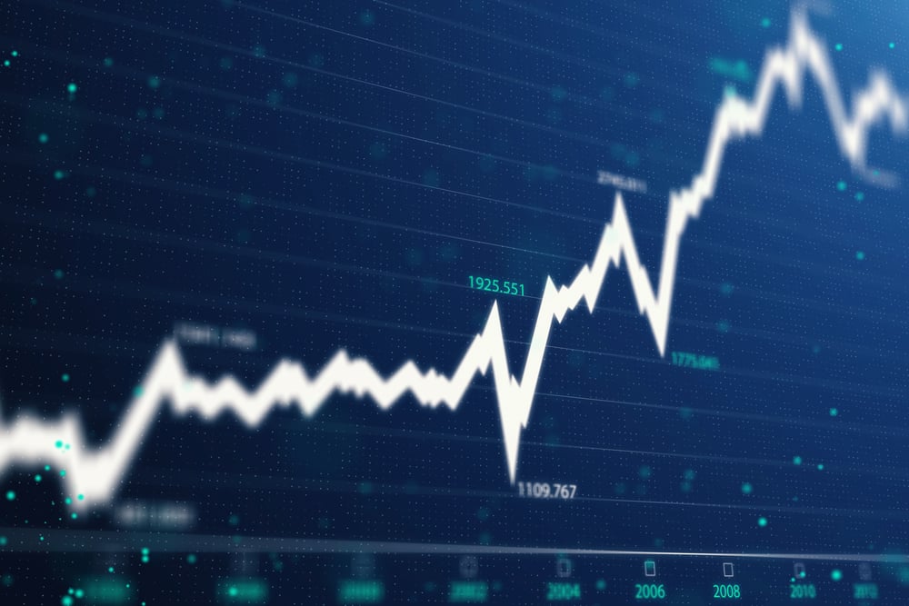 What is a trade deficit? | MarketBeat