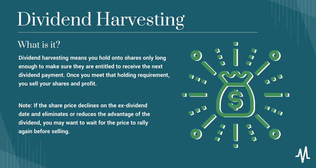 What Is Dividend Harvesting And The Dividend Capture Strategy Nasdaq What Is Dividend Harvesting And The Dividend Capture Strategy Nasdaq