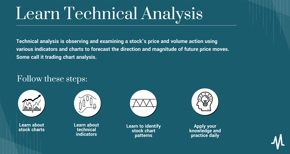 Technical Analysis Infographic