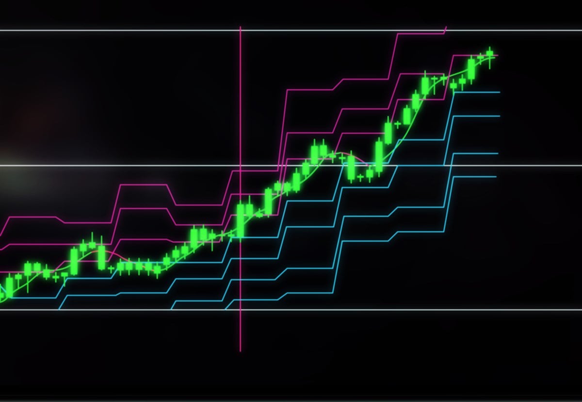 Uptrend Stock List - May 2026
