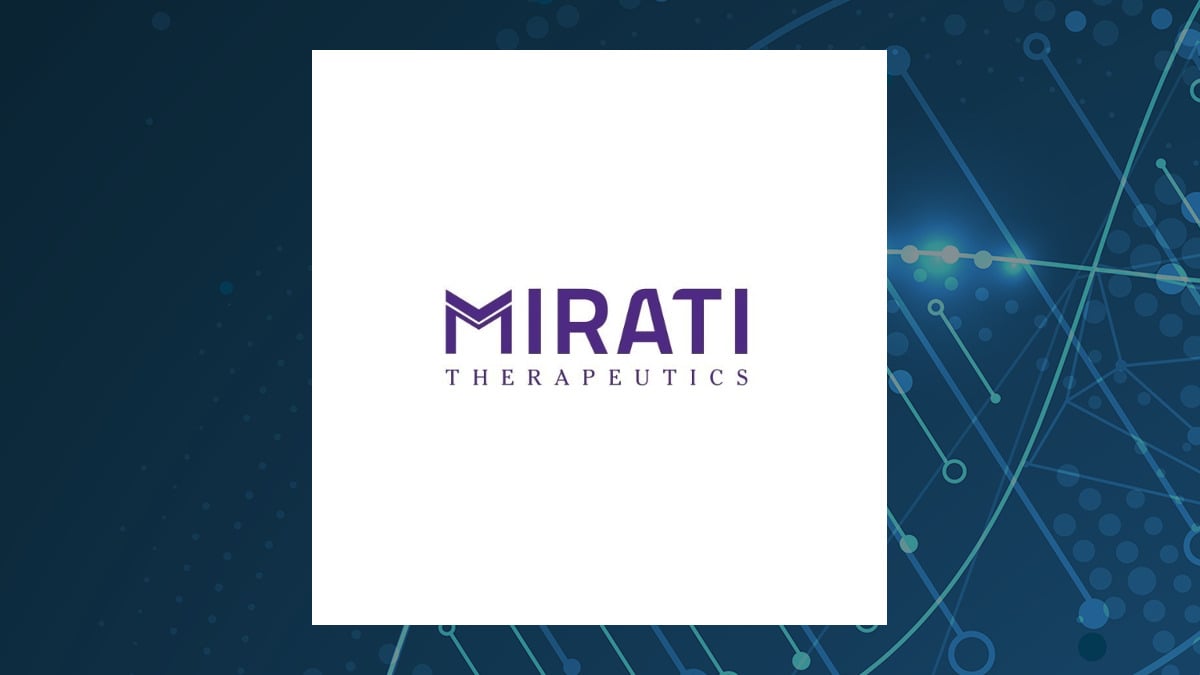 Mirati Therapeutics, Inc. (NASDAQ:MRTX) Stock Position Reduced by ...