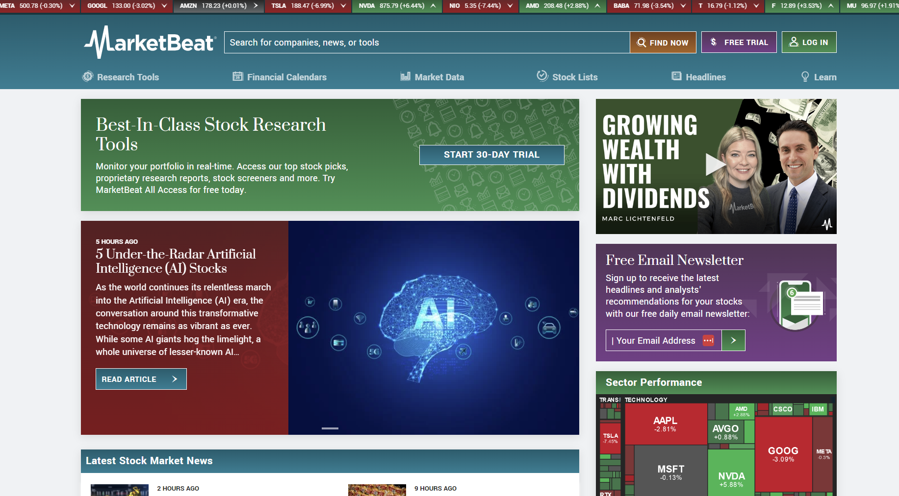 MarketBeat Company News and Updates