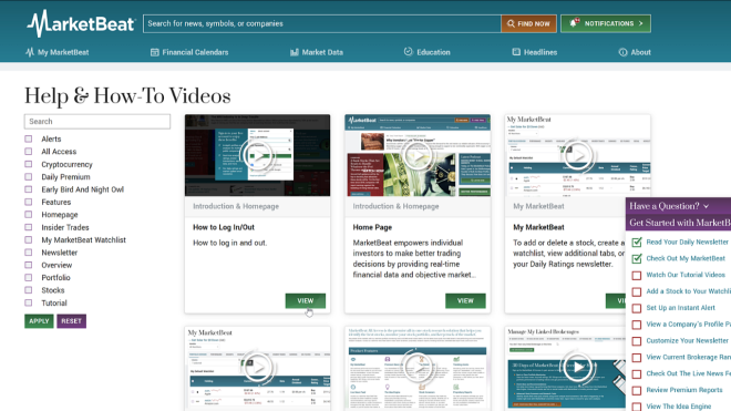 New Member Checklist | MarketBeat TV