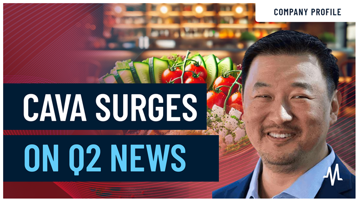 CAVA News Today | Why did CAVA Group stock go up today?